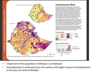 Population and Housing Census Atlas of Ethiopia 2007 | PPTX