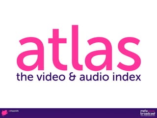 Atlas API | PDF | Internet | Computing