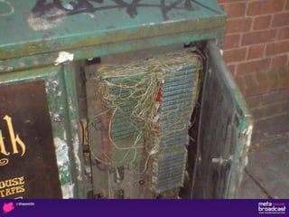 Atlas API | PDF | Internet | Computing