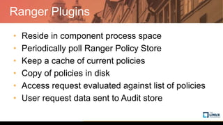 Tag based policies using Apache Atlas and Ranger | PPTX