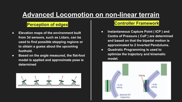 Atlas robotics assignment | PDF | Robotics | Technology & Computing