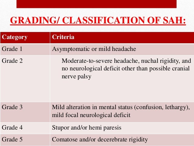 SUBARACHNOID HEMORRHAGE