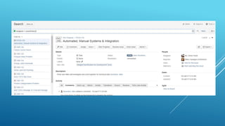 Atlassian Plugin Development | PPTX