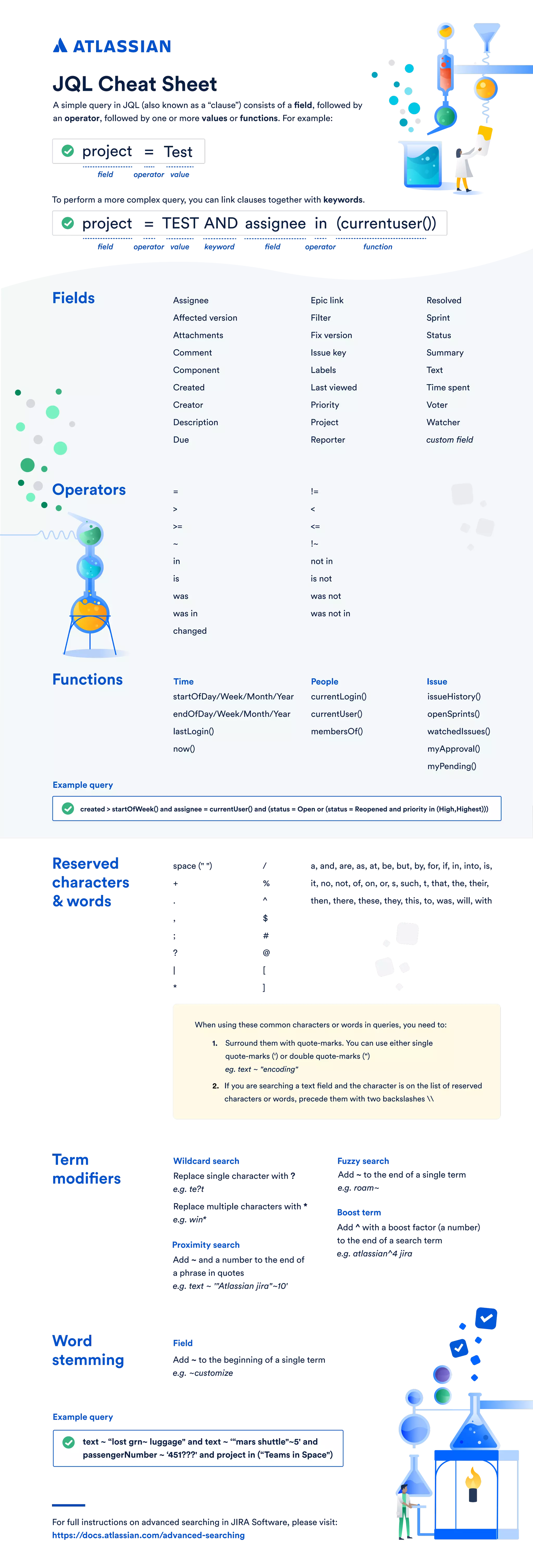 Atlassian jql-cheat-sheet-2 | PDF