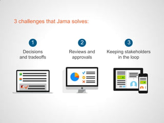 JIRA Integration with Jama | PPT