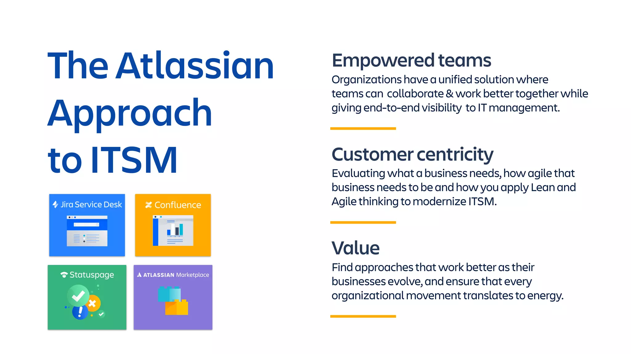 Evolution of ITSM in an agile world | PDF