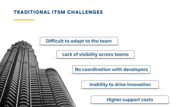 Evolution of ITSM in an agile world | PDF | Cloud Computing | Internet