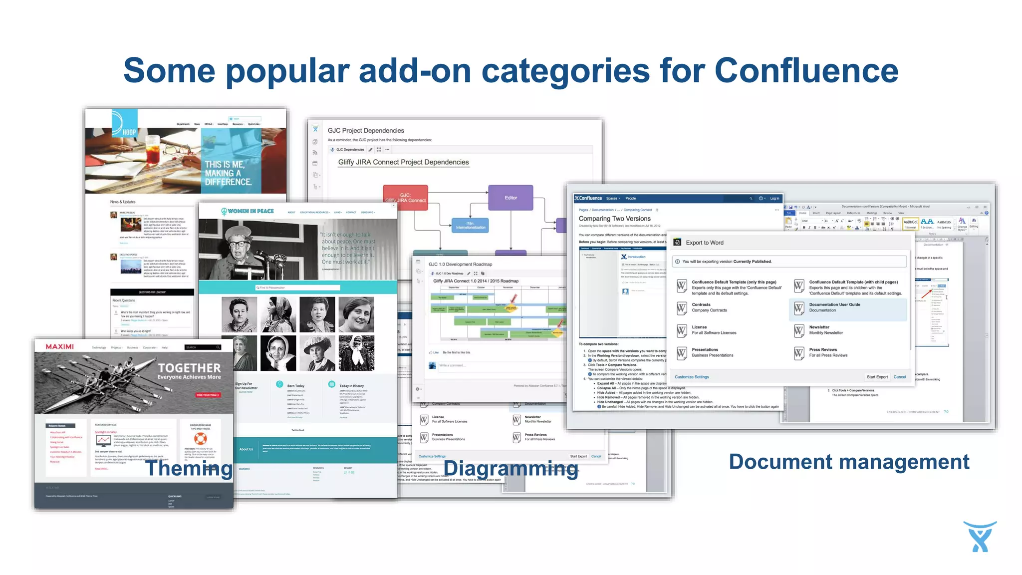 Atlassian confluence overview_au_gs_powerpoint | PPTX