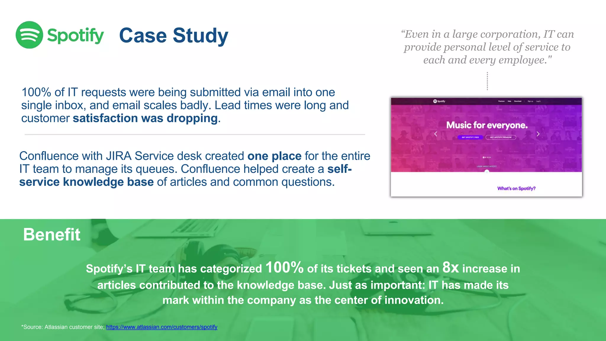 Atlassian confluence overview_au_gs_powerpoint | PPTX