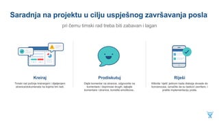 Atlassian Confluence - Platforma za timski rad u modernom agilnom okrruženju | PPTX