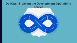 Atlassian DevOps | PPT