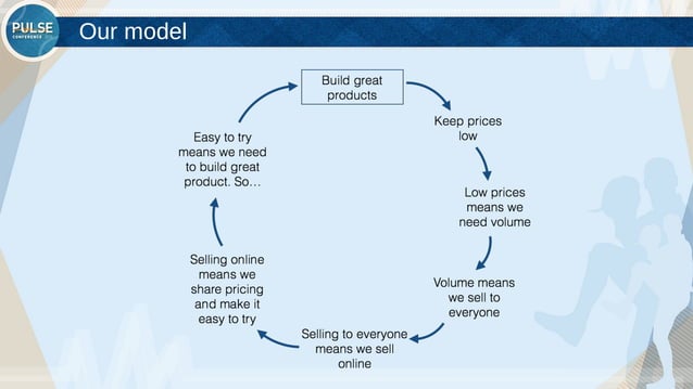 Moneyball Case Study: The Atlassian Story of Customer Success | PPT