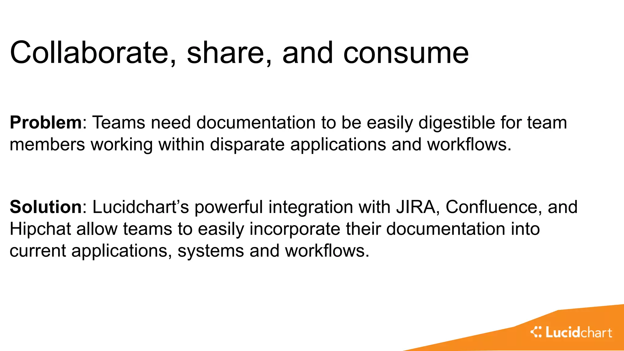 Using Lucidchart with Atlassian: JIRA, Confluence, and HipChat | PPT