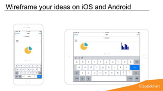 Using Lucidchart with Atlassian: JIRA, Confluence, and HipChat | PPT