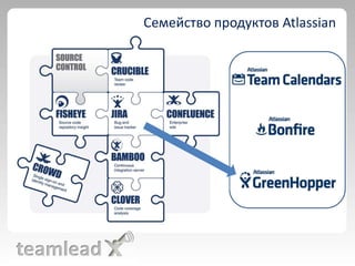 Обзорная презентация Atlassian GreenHopper | PPT