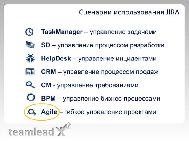 Обзорная презентация Atlassian GreenHopper | PPT