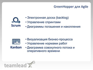 Обзорная презентация Atlassian GreenHopper | PPT