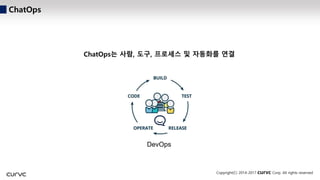[Atlassian in 부산]팀 도구 프로세스 자동화를 위한 ChatOps_커브. | PPT