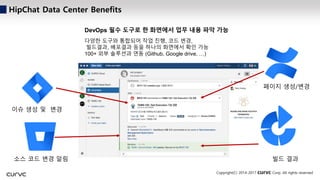 [Atlassian in 부산]팀 도구 프로세스 자동화를 위한 ChatOps_커브. | PPT