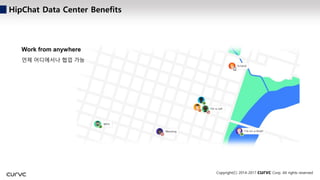 [Atlassian in 부산]팀 도구 프로세스 자동화를 위한 ChatOps_커브. | PPT