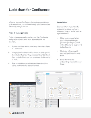 Lucidchart for the Atlassian Suite | PDF