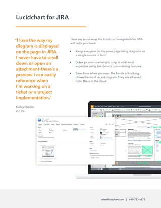 Lucidchart for the Atlassian Suite | PDF