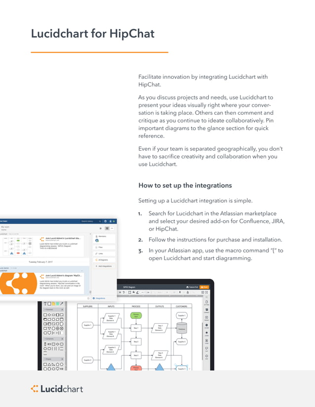 Lucidchart for the Atlassian Suite | PDF