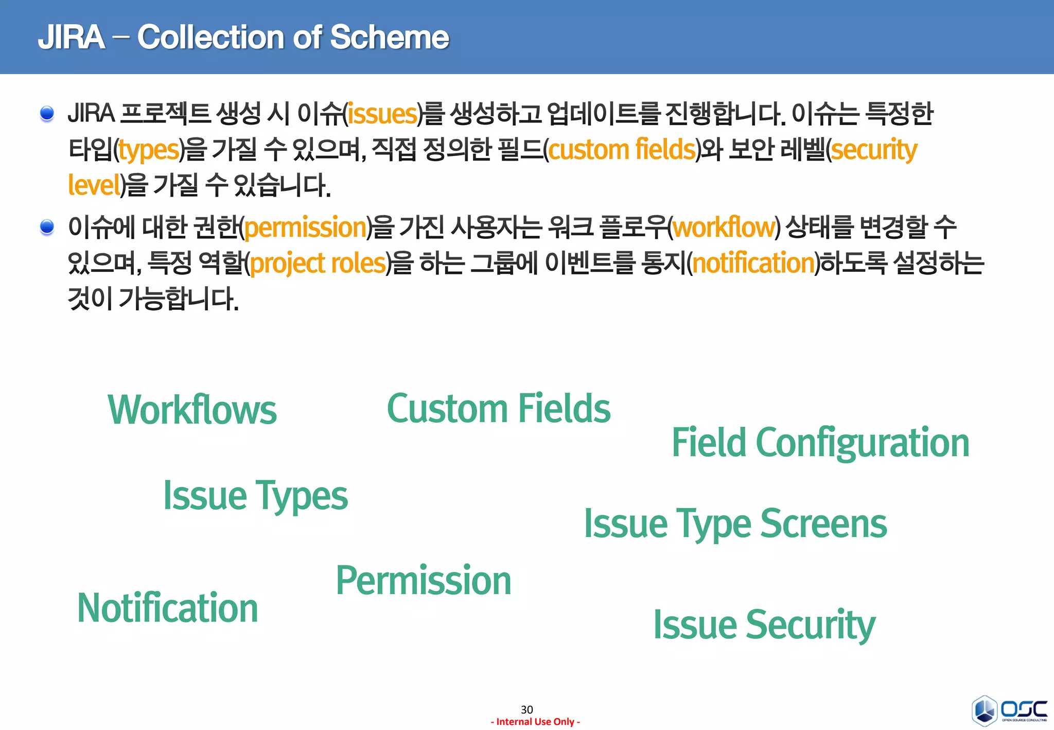 [오픈소스컨설팅]Atlassian JIRA Deep Dive | PPT