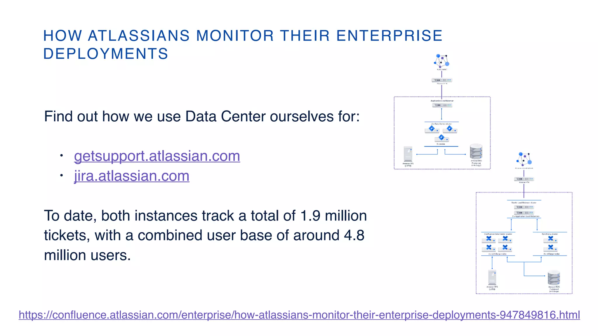 [Atlassian meets dev ops and itsm] itsm in an agile world atlassian scott | PPT
