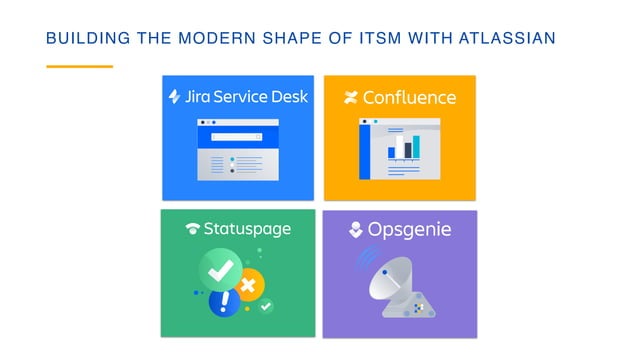 [Atlassian meets dev ops and itsm] itsm in an agile world atlassian scott | PPT