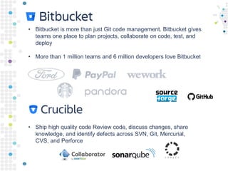 Atlassian Story | PPT