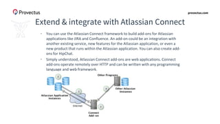 Atlassian sdk (2) | PPT