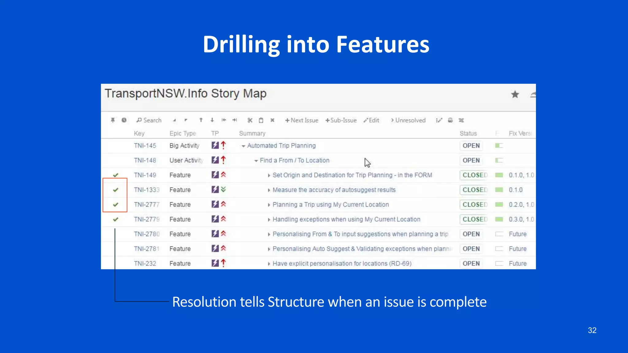 Project & Portfolio Management Using JIRA Software | PPT