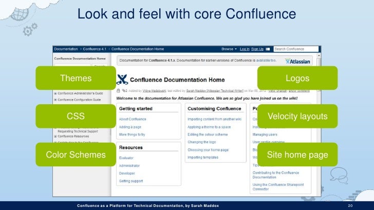 Confluence As Platform For Technical Documentation