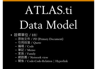 ATLAS.ti | Computer Software and Applications | Computing