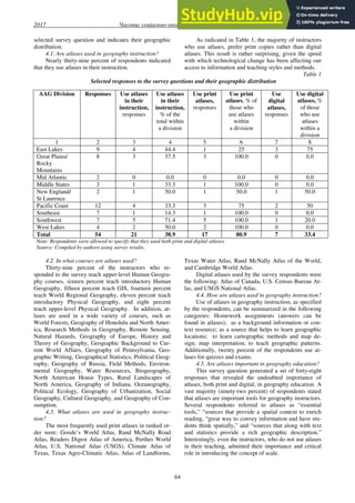 Atlas Use In Teaching Geography In Higher Education In The U.S. And ...