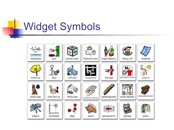 AAC Tools to Supports Communication