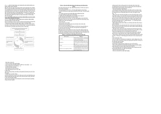 ATLD_PHAN II.pdfsdkfljksldfjslkfjlsdjslkdf | PPT