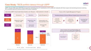 Adani Transmission Ltd_Equity presentation_June 2023.pptx