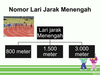 Atletik (lari Jarak Menengah) 11.ppt
