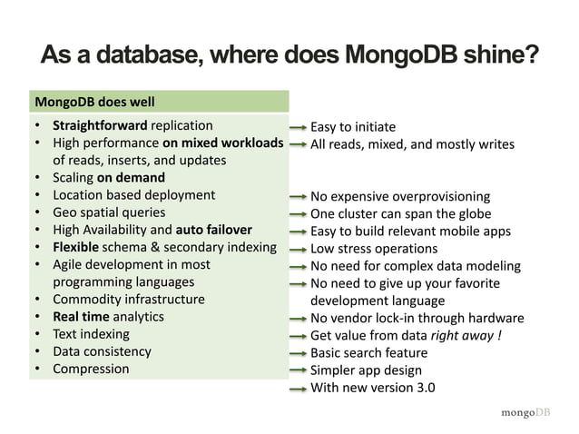 When to Use MongoDB...and When You Should Not... | PPTX