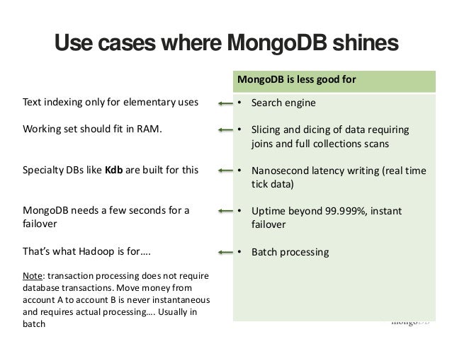 When to Use MongoDB...and When You Should Not...