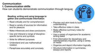 Atl for myp newcomers | PPTX