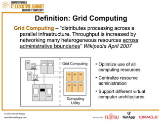IT Infrastructure for the Agile Enterprise: Grid, SOA, and ...