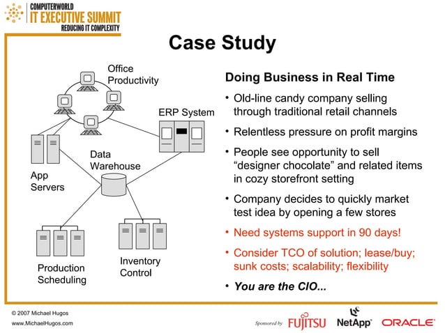 It Infrastructure For The Agile Enterprise Grid Soa And Virtualization Ppt