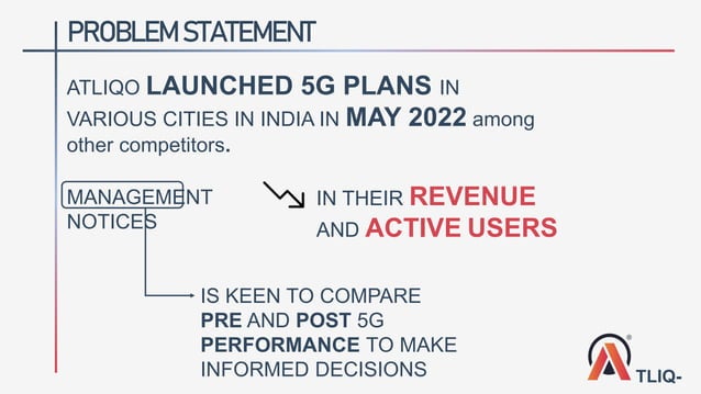 AtliqO-Telecom-presentation.pptx