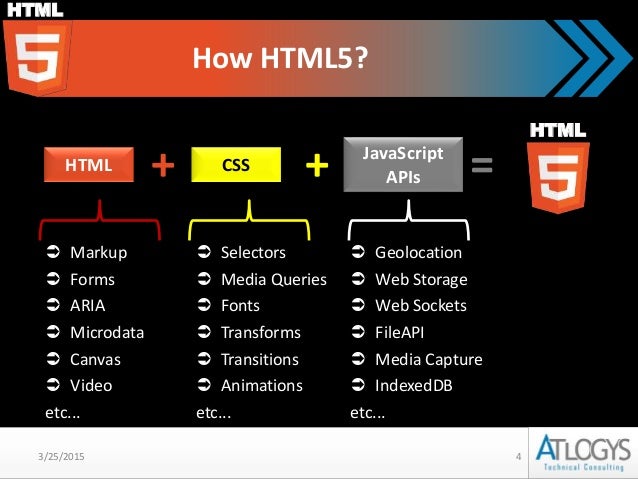 Atlogys Tech Talk - Working with HTML5 and CSS3