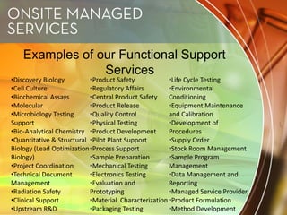 Advanced Testing Laboratory services presentation | PDF