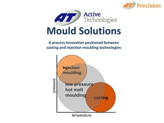 AT Precision presentation on Low Pressure Injection Moulding | PDF
