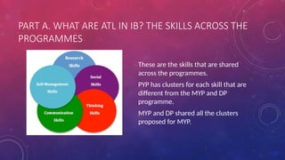 ATL presentation. orientation week..pptx | Educational Assessment ...